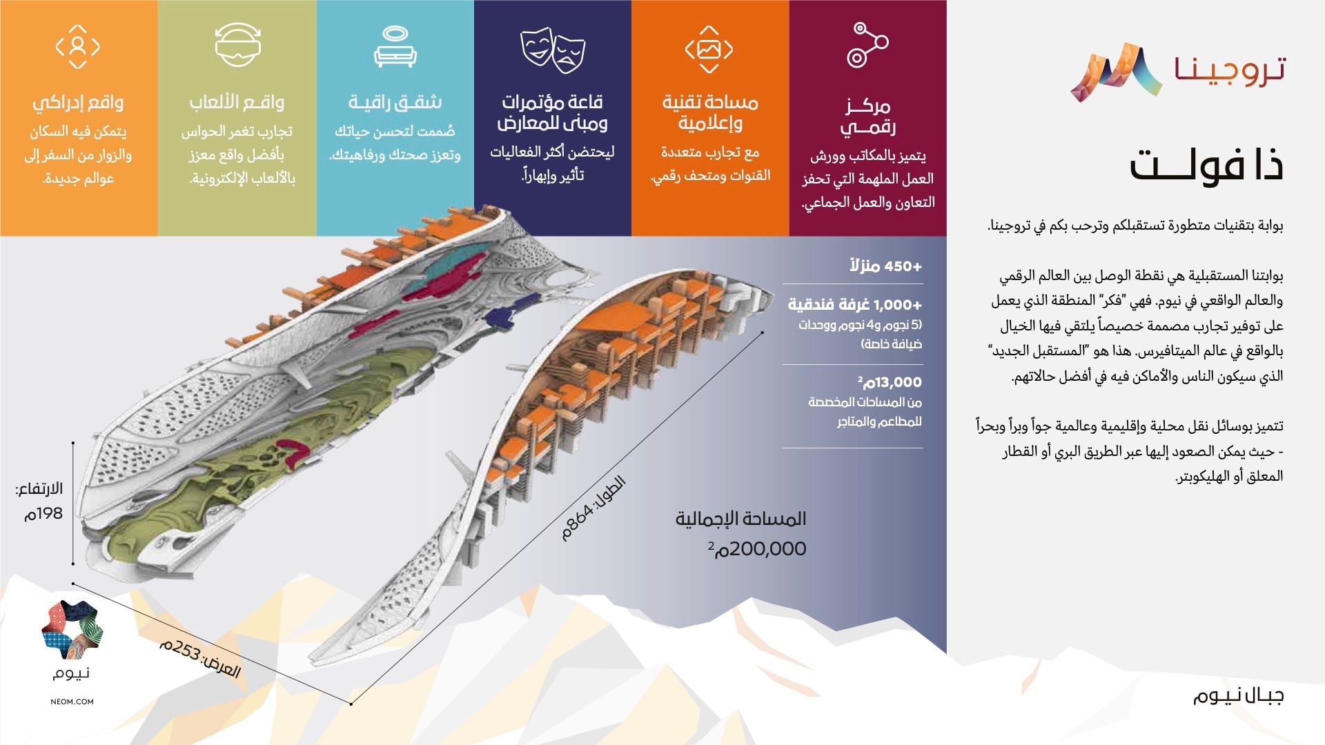 تروجينا: جبال نيوم