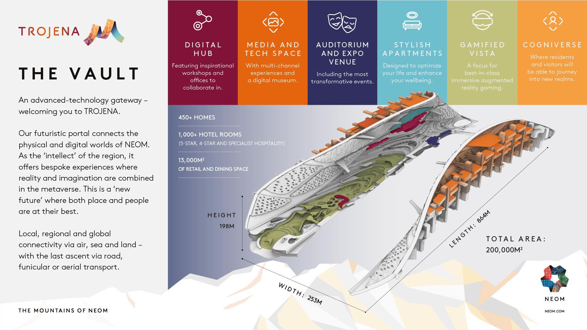 Trojena: The mountains of NEOM